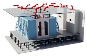 Is Cold or Hot Aisle Containment Better For Your Data Center?