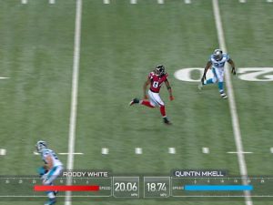 RFID Tags Provide Real-Time Game Data for NFL Teams