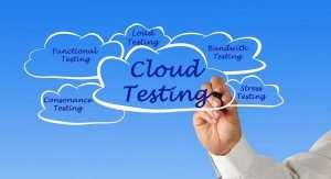 How Cloud Testing Helps Cloud Computing